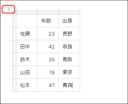 Zoom Docsに表を追加/作成する – Zoom-Support